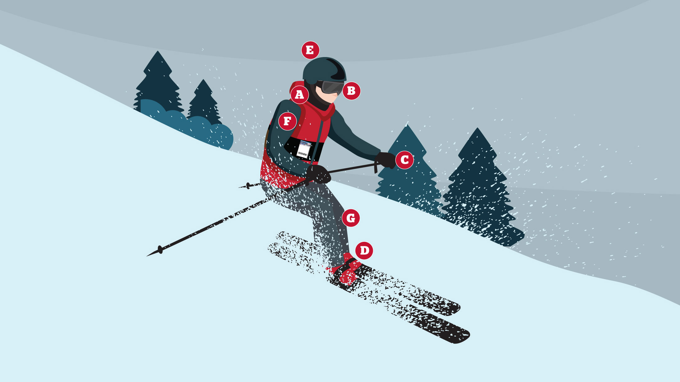 Code of Conduct and Safety on the Mountain | Tremblant